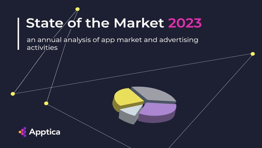 State of the Market 2023 - InvestGame.net